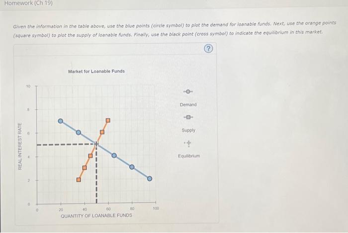 Solved Suppose a hypothetical open economy uses the U.S. | Chegg.com