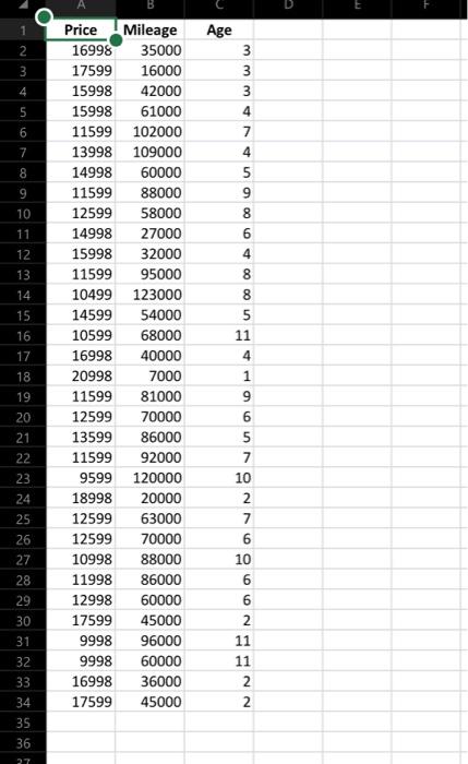 Solved A statistical program is recommended. car, x2 | Chegg.com