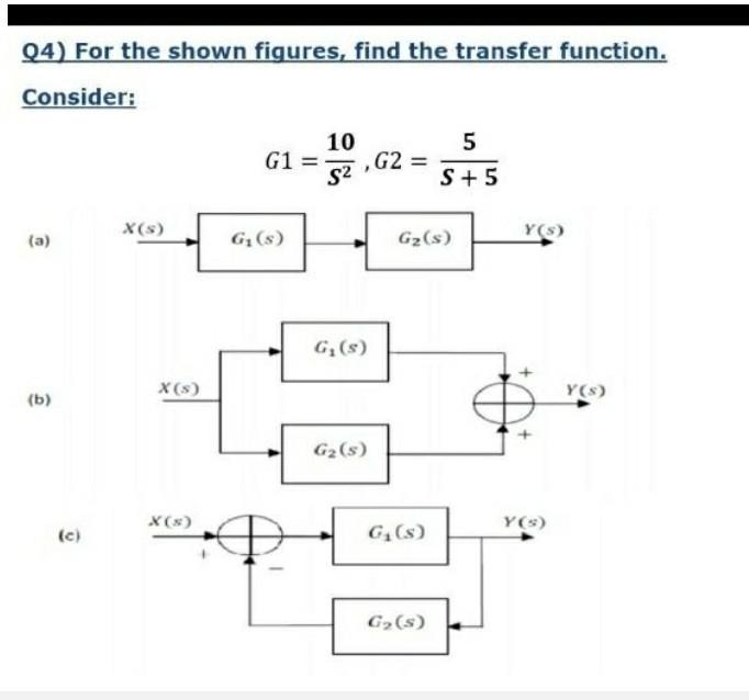 Solved Q2) To obtain the transfer functions of the cascaded, | Chegg.com