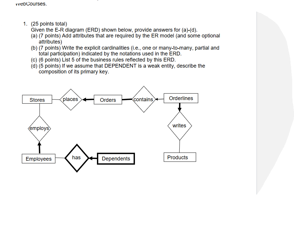 Solved 1. (25 ﻿points total)Given the E-R diagram (ERD) | Chegg.com