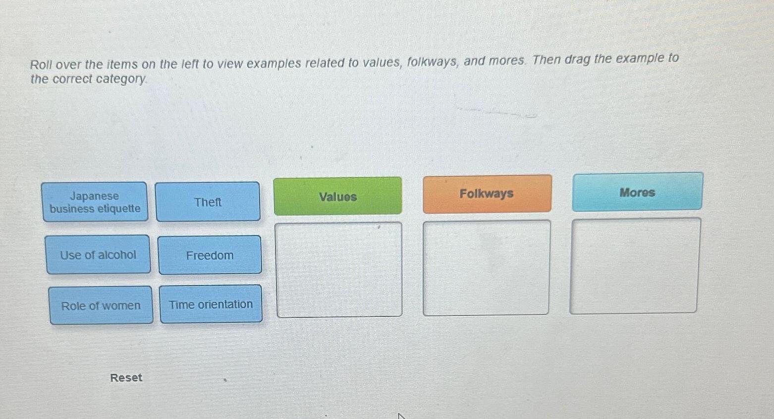 Solved Roll over the items on the left to view examples | Chegg.com
