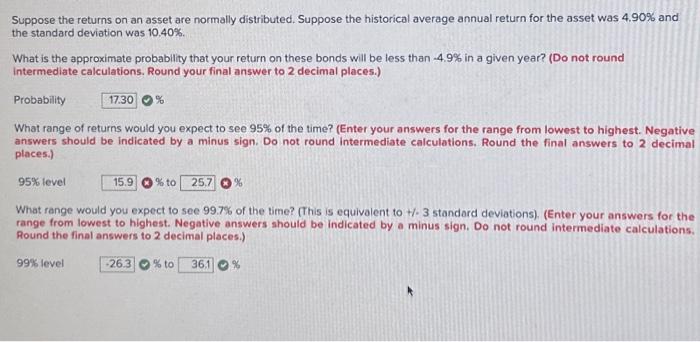 Solved Suppose the returns on an asset are normally | Chegg.com