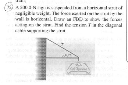 Solved A 200.0-N sign is suspended from a horizontal strut | Chegg.com