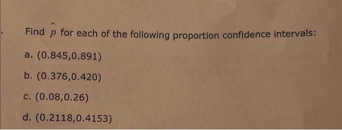 Solved Find p^ for each of the following proportion | Chegg.com