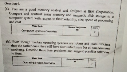 Solved Question 6.(a). ﻿You are a good memory analyst and | Chegg.com