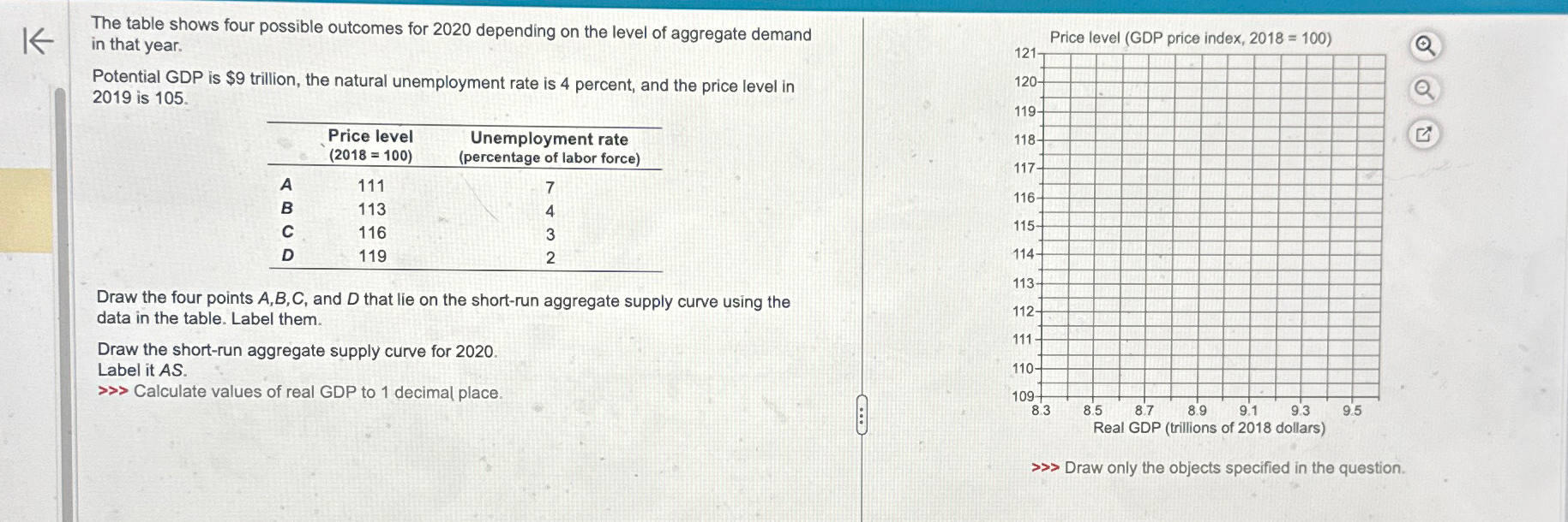 Solved The table shows four possible outcomes for 2020 | Chegg.com