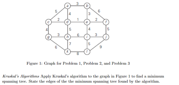 Kruskal's Algorithms Apply Kruskal's algorithm to the | Chegg.com