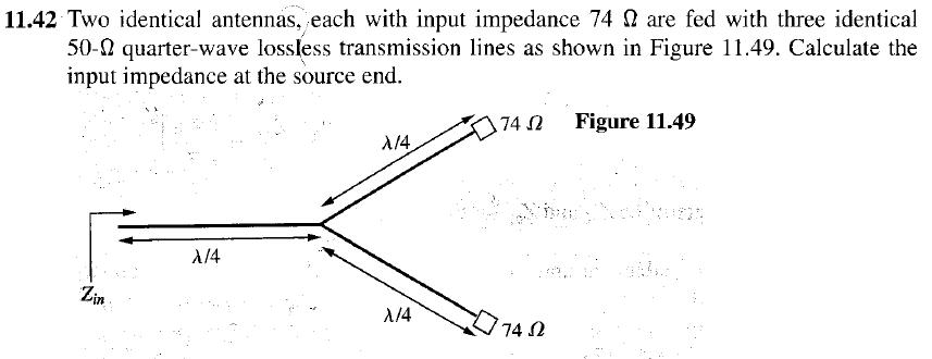 Solved Two identical antennas, each with input impedance 74 | Chegg.com