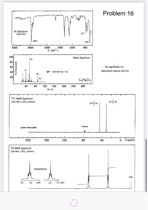 Solved 1H NMR Spectrum (200 Mre, CDCl2 solution)Problem 13 | Chegg.com
