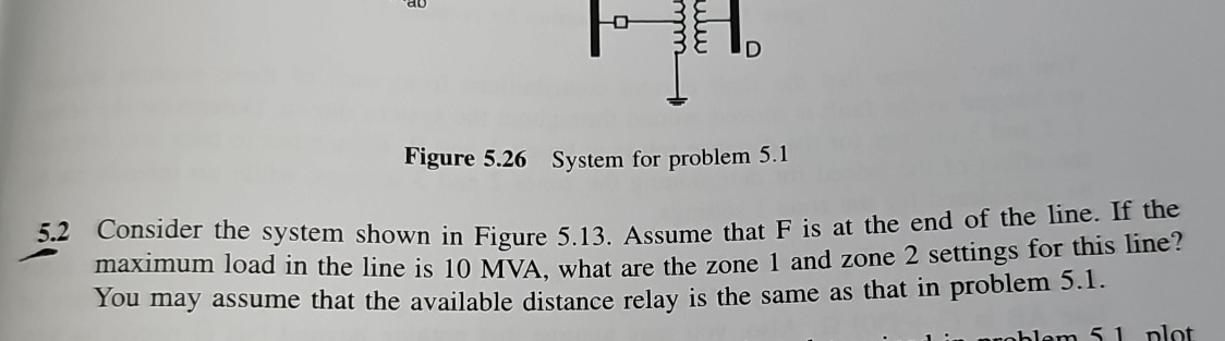 Solved Figure 5.26 ﻿System for problem 5.15.2 ﻿Consider the | Chegg.com
