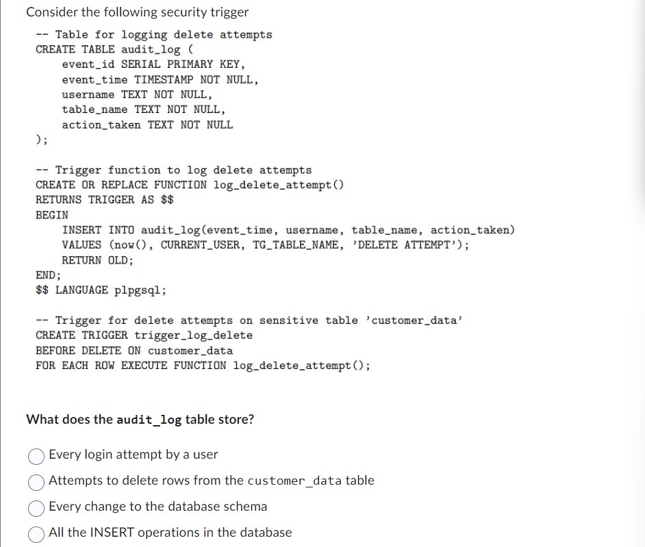 Solved Consider the following security trigger-- ﻿Table for | Chegg.com