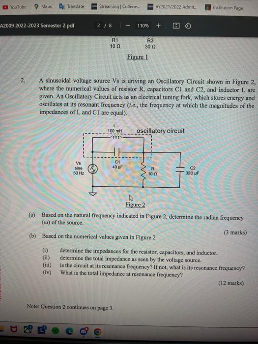 Solved 2. A sinusoidal voltage source Vs is driving an | Chegg.com