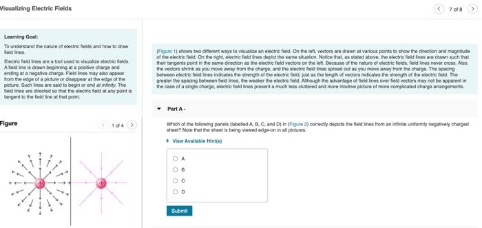 Visualizing Electric Fields 7 of 8 Learning Goal: To | Chegg.com