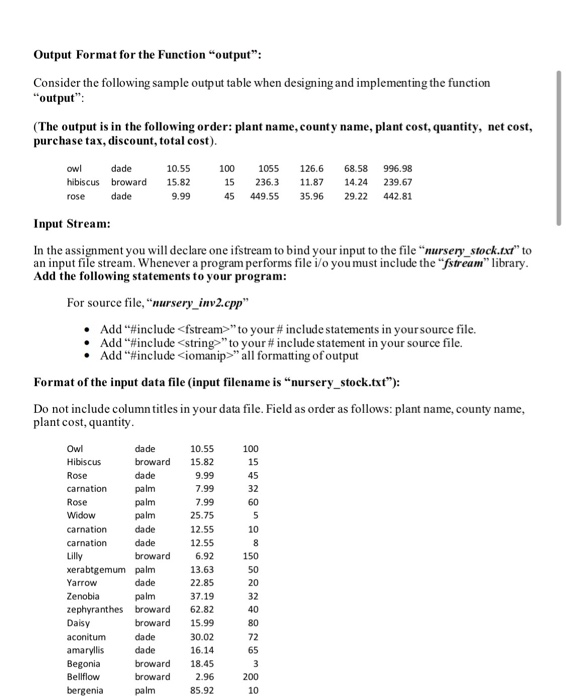 Solved In this assignment you will implement a program | Chegg.com