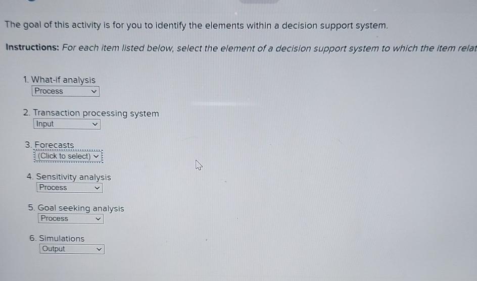 Solved The goal of this activity is for you to identify the | Chegg.com