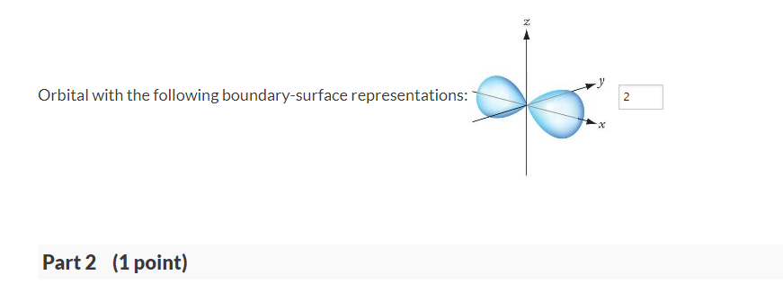 Solved Orbital with the following boundary-surface | Chegg.com