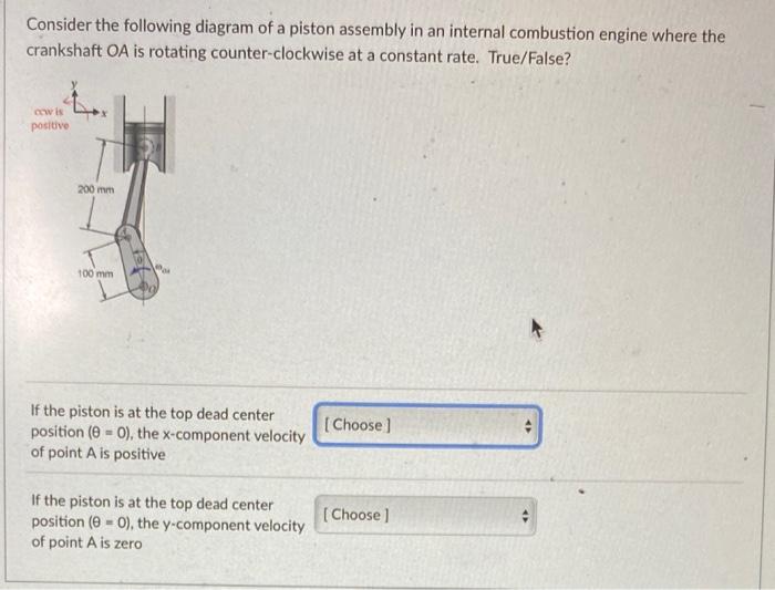 Solved Consider the following diagram of a piston assembly | Chegg.com