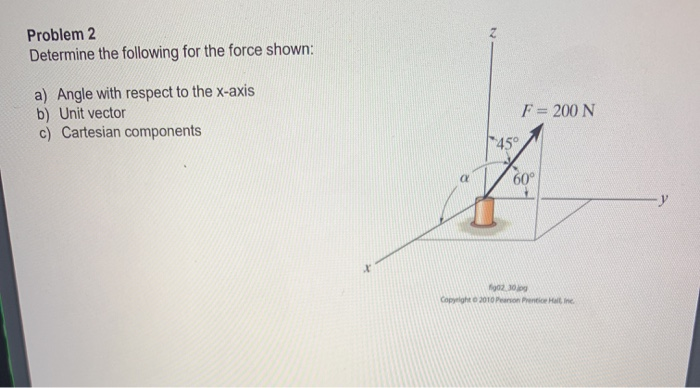 Solved Problem 2 Determine the following for the force | Chegg.com