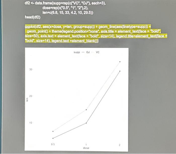 Solved I need to modify the highlighted code so it | Chegg.com