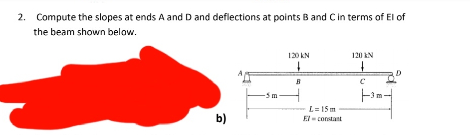 Solved Compute the slopes at ends A and D ﻿and deflections | Chegg.com