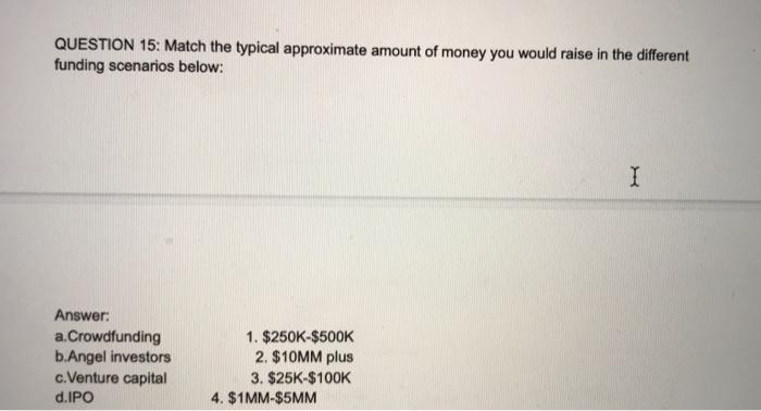 Solved these are the easy business class questions. please | Chegg.com