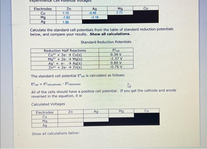 Solved Calculate the standard cell potentials from the table | Chegg.com