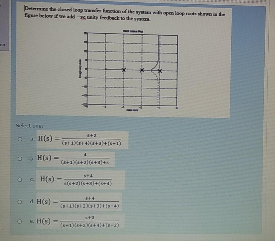 Solved Determine the closed loop transfer function of the | Chegg.com