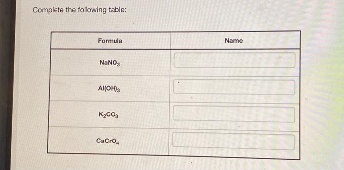Complete the following table: | Chegg.com