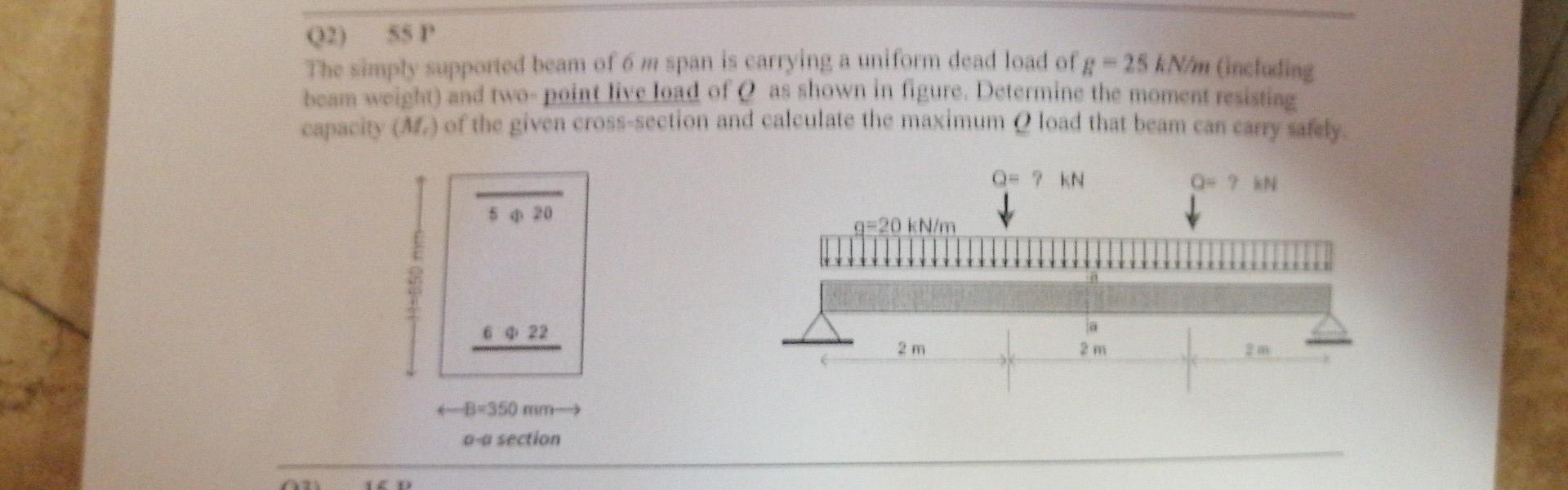 (a2) 55P The simpty supporfed beam of 6 m span is | Chegg.com