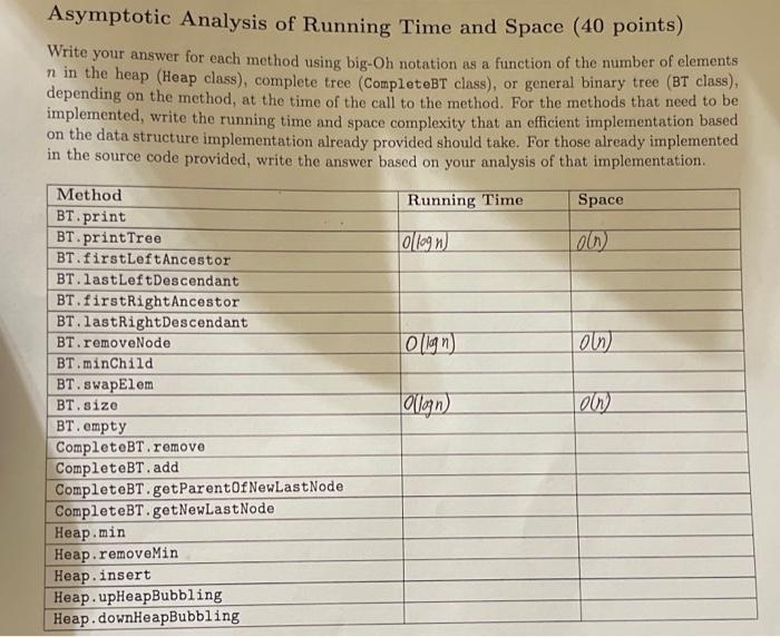 Solved Asymptotic Analysis of Running Time and Space (40 | Chegg.com