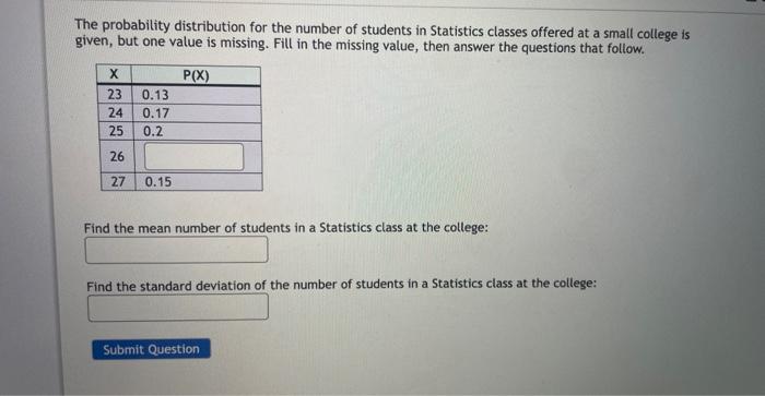 Solved The probability distribution for the number of | Chegg.com