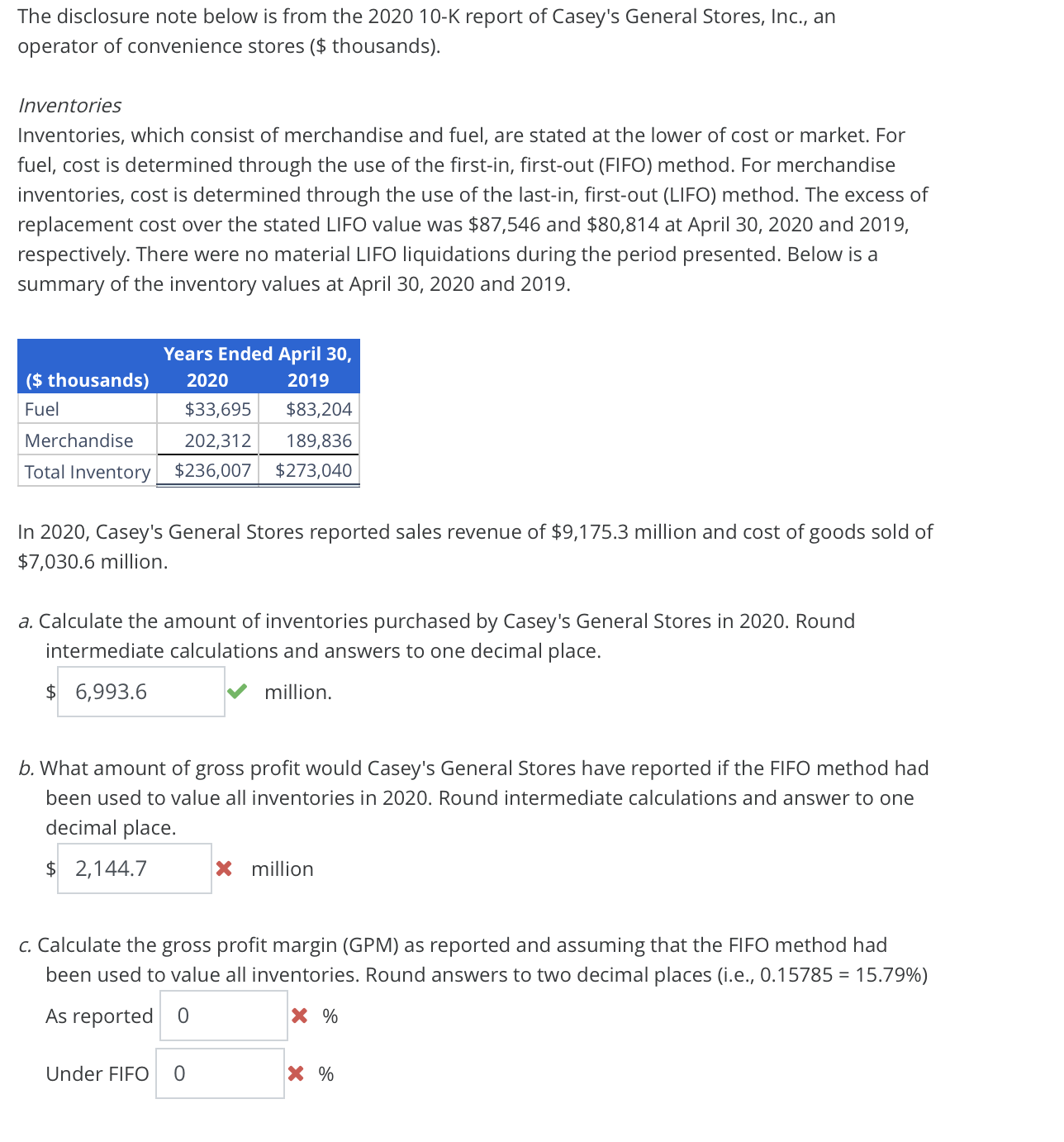 Solved The disclosure note below is from the 2020 10-K | Chegg.com
