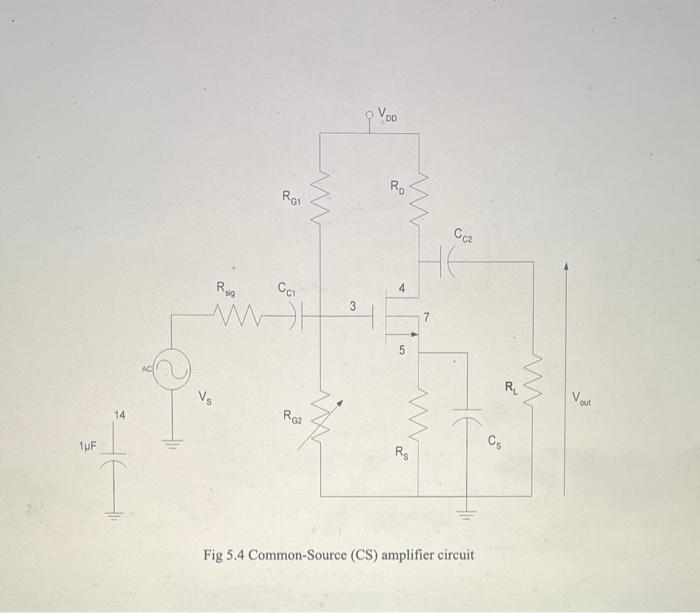d. Removing the bypass capacitor Cs in the CS | Chegg.com
