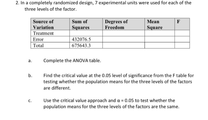 Solved 2. In a completely randomized design, 7 experimental | Chegg.com
