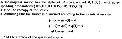 Solved A memoryless source has the alphabet A = {-5. | Chegg.com