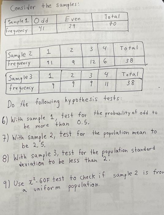 Solved Consider the samples: Even Sample 1 Odd 29 frequency | Chegg.com