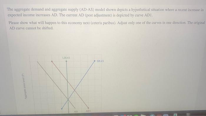 Solved The aggregate demand and aggregate supply (AD-AS) | Chegg.com