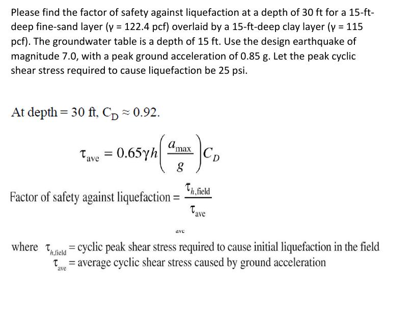 Solved Please find the factor of safety against liquefaction | Chegg.com