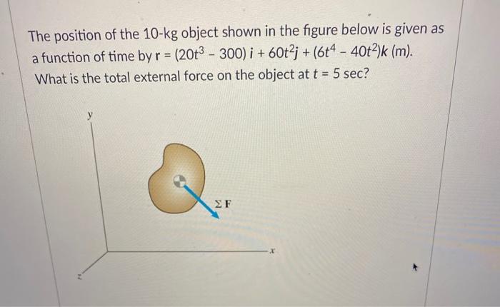 Solved The position of the 10-kg object shown in the figure | Chegg.com