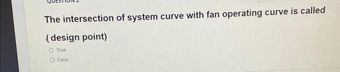 Solved The intersection of system curve with fan operating | Chegg.com