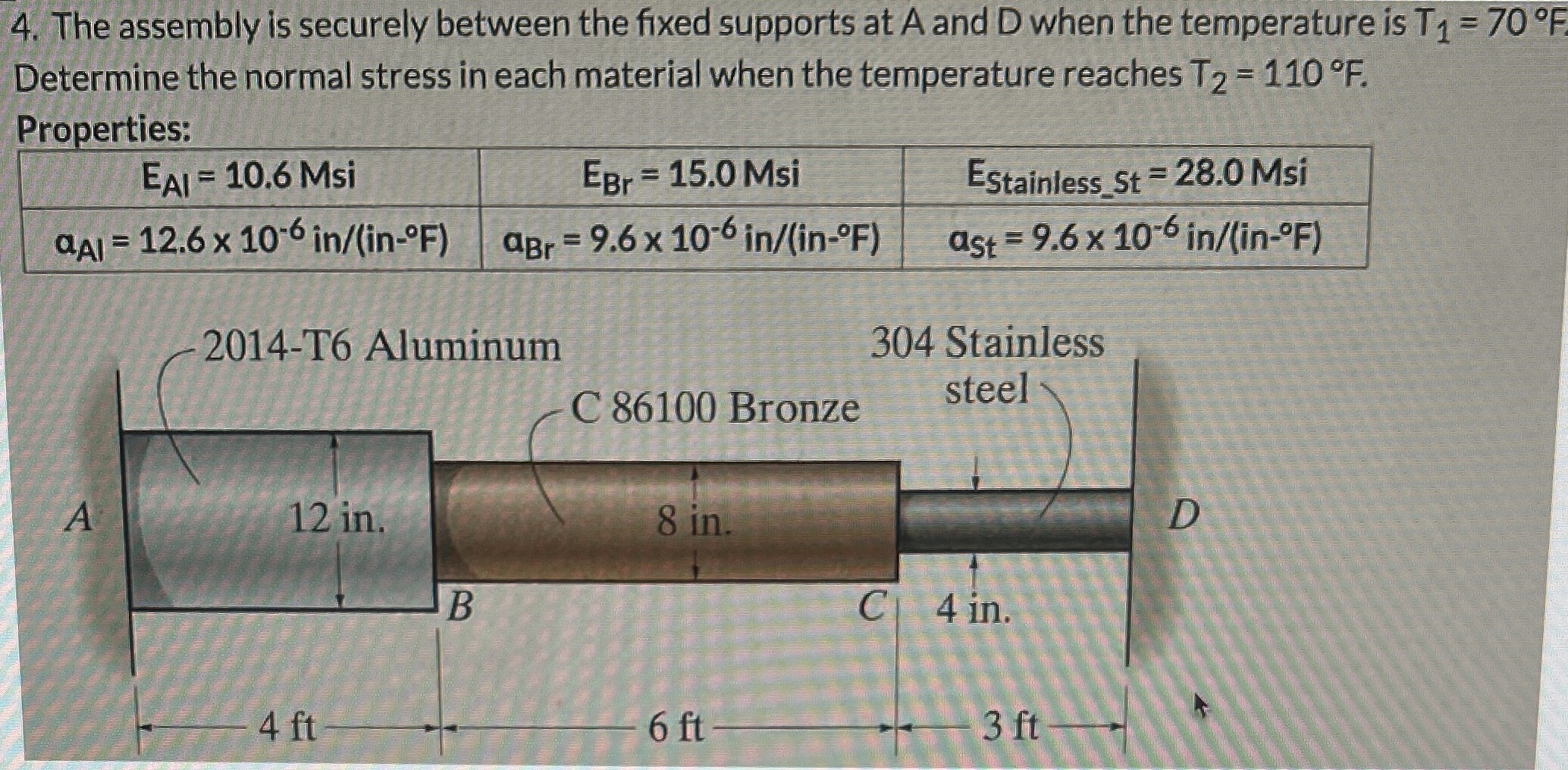 Solved The assembly is securely between the fixed supports | Chegg.com