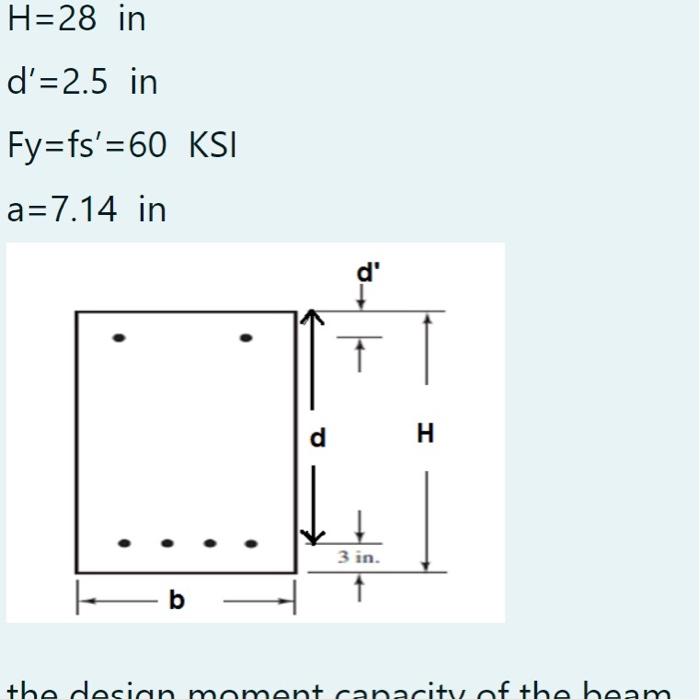 Solved Determine the design moment capacity of the beam | Chegg.com