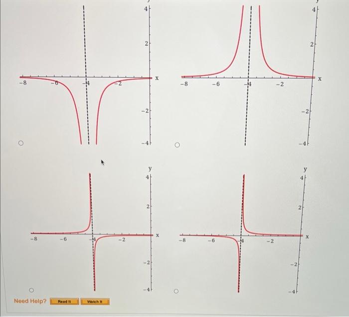 Solved Consider the following function. f(x)=x2−161 Complete | Chegg.com
