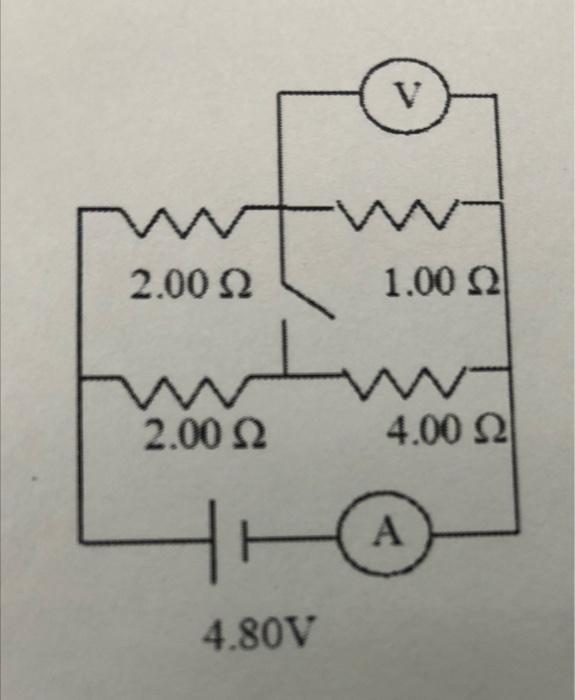 Solved What are the readings on the ammeter and voltmeter | Chegg.com