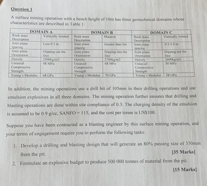 Solved A surface mining operation with a bench height of 10 | Chegg.com