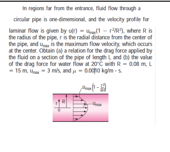 Solved In regions far from the entrance, fluid flow through | Chegg.com
