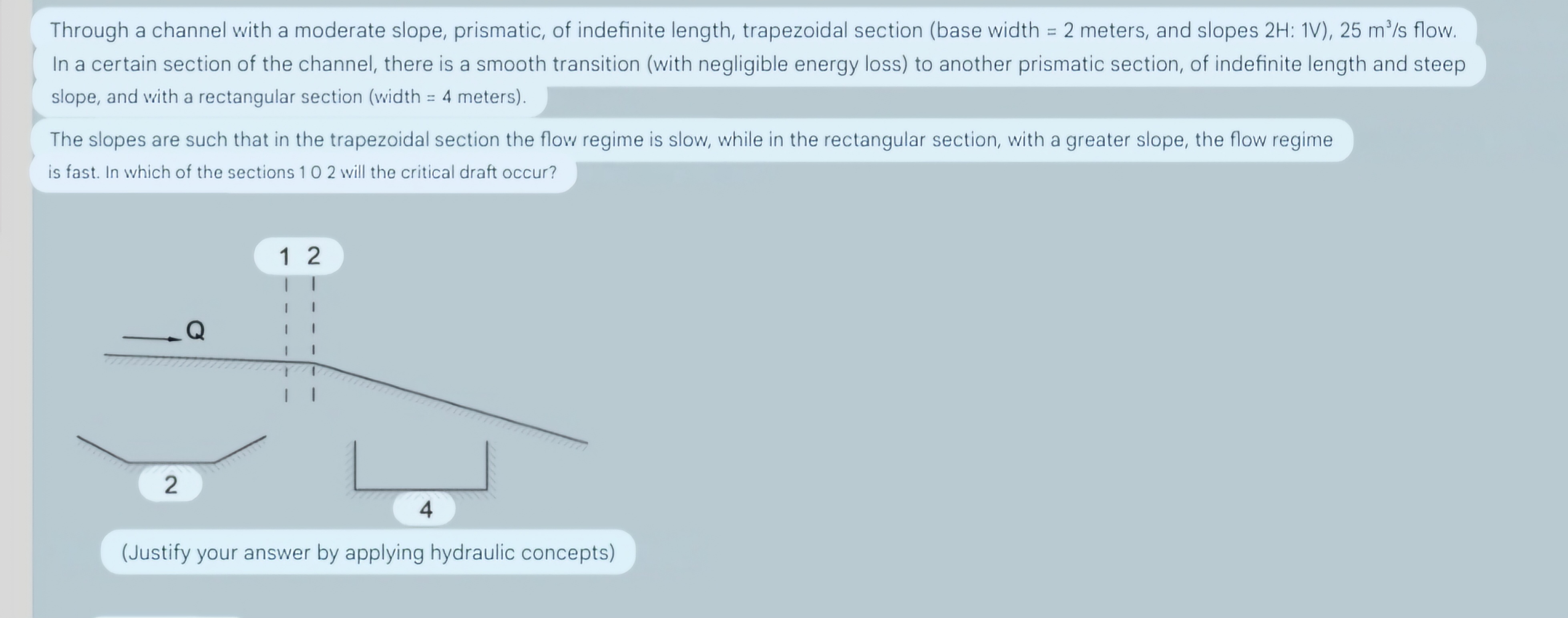 Solved Through a channel with a moderate slope, prismatic, | Chegg.com