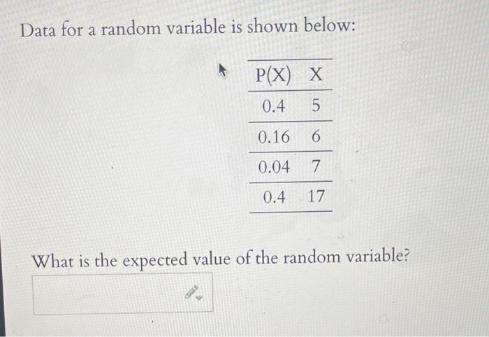 Solved Data for a random variable is shown below: What is | Chegg.com