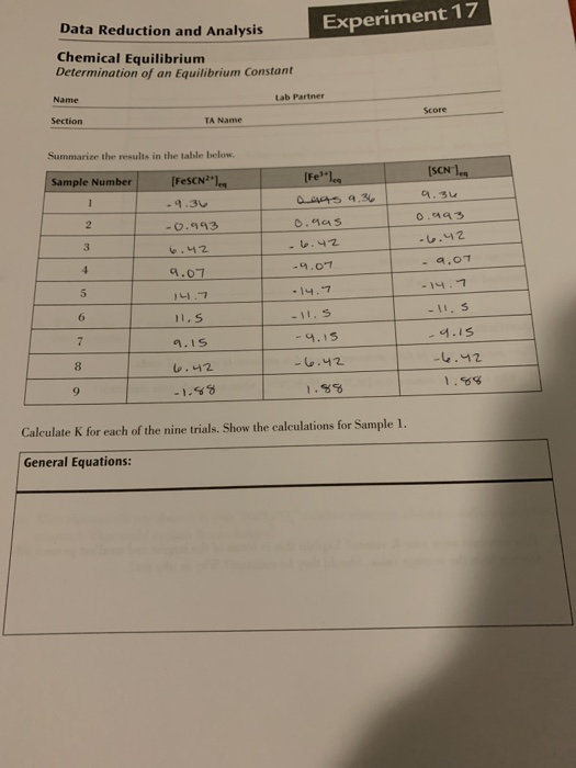 Experiment 17 Data Reduction and Analysis Chemical | Chegg.com
