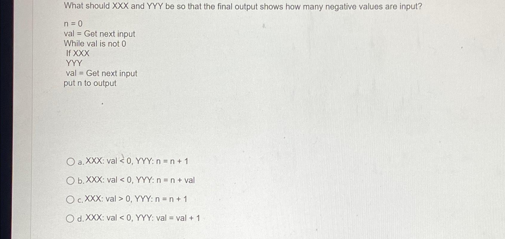 Solved What should xxx ﻿and YYY ﻿be so that the final output | Chegg.com